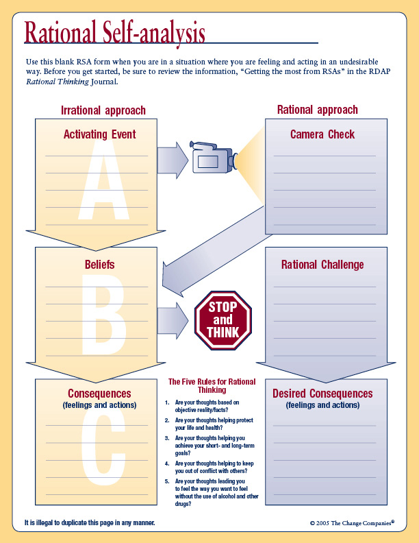 The Change Companies® | BCP1 - Rational Self-Analysis